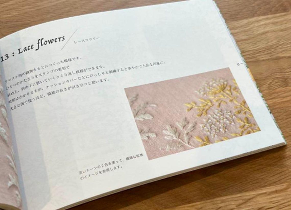 Ten to Sen's Pattern Embroidery? Fabric With Wonderful Patterns Drawn ...