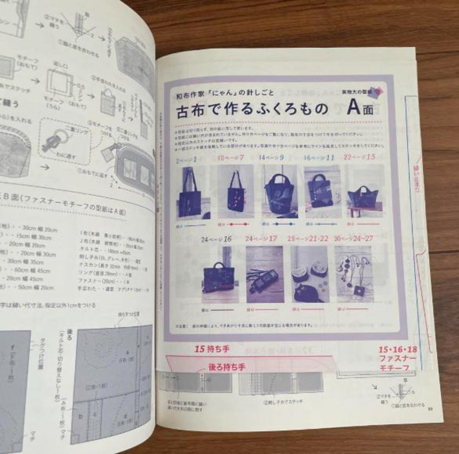 Bags Made From Old Cloth Akiko Waku - Japanese Craft Book - Etsy