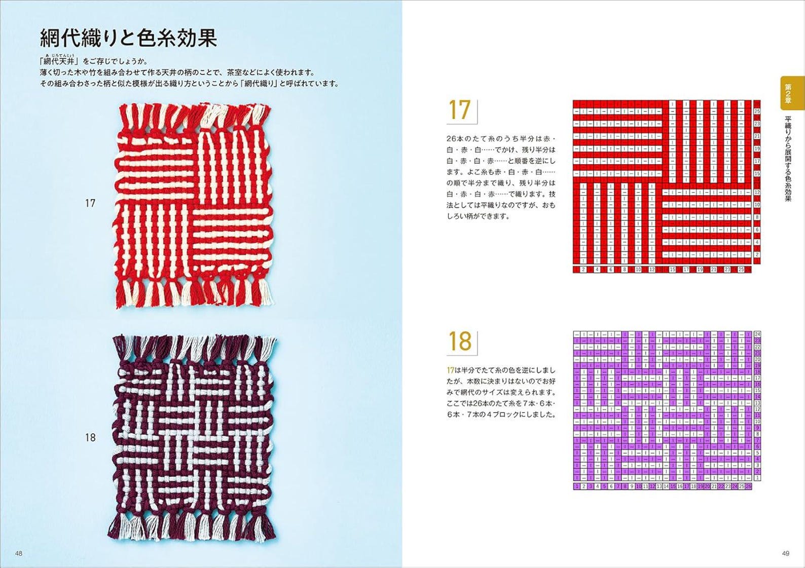 200 Hand-woven Patterns That Can Be Made on a Small Loom - Japanese ...