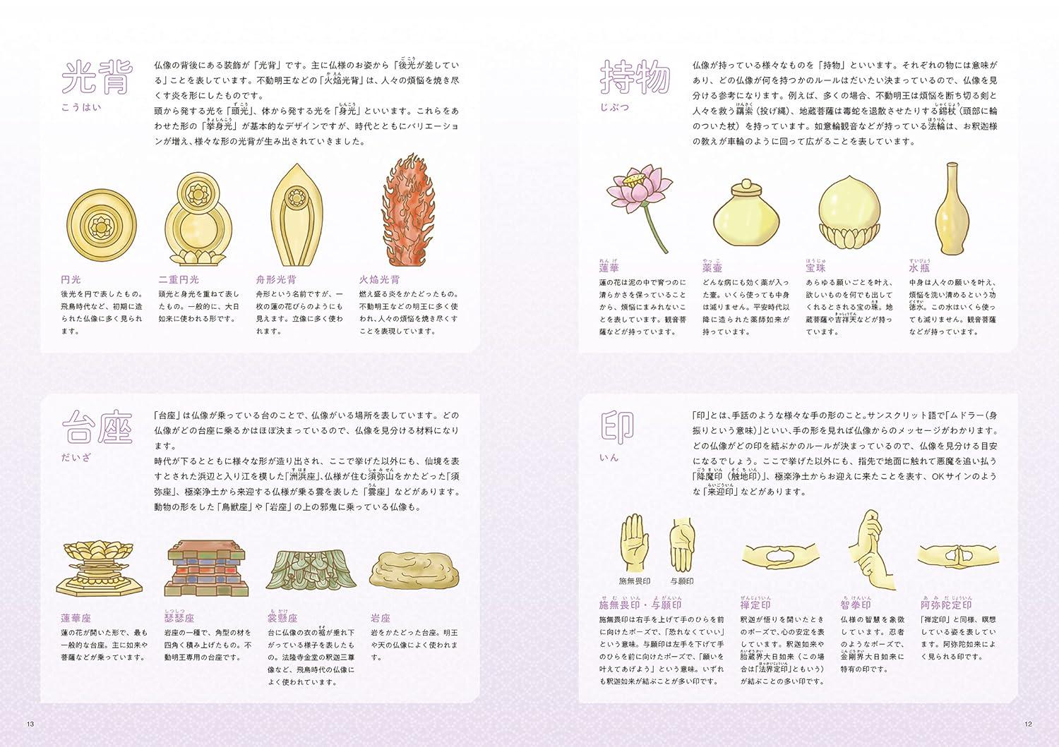 Buddha Statue Tracing Coloring Book - Japanese Coloring Book - Etsy