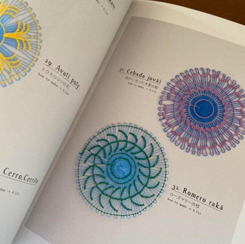 Nyanduti the Rainbow-colored Lace of Paraguay: Traditional Patterns and ...