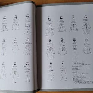 The Factory Sewing Book (vol. 2) by Roshan Silva - Everyday Clothing ...