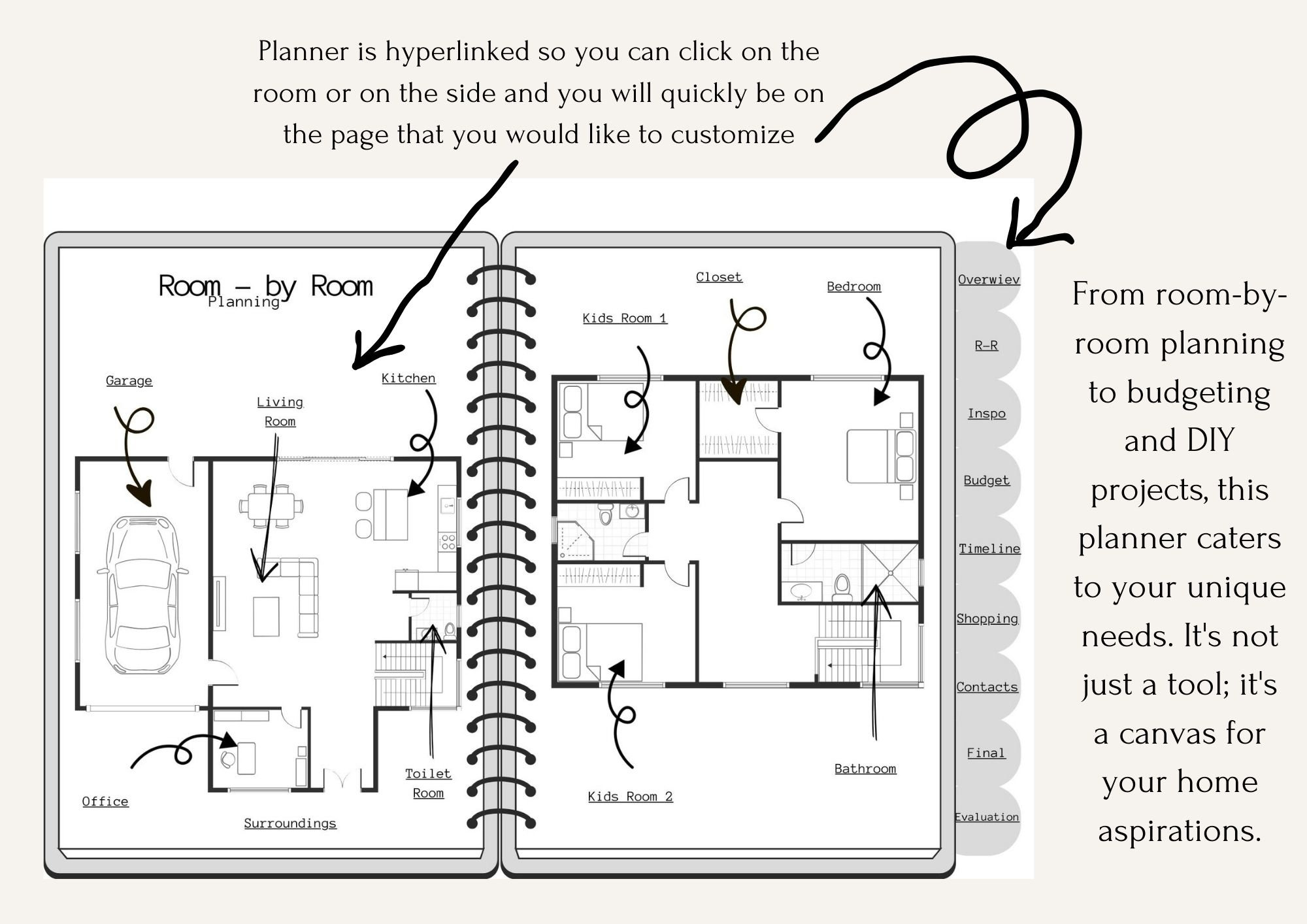 Easy Home Design Digital Interactive Home Planner for Effortless ...