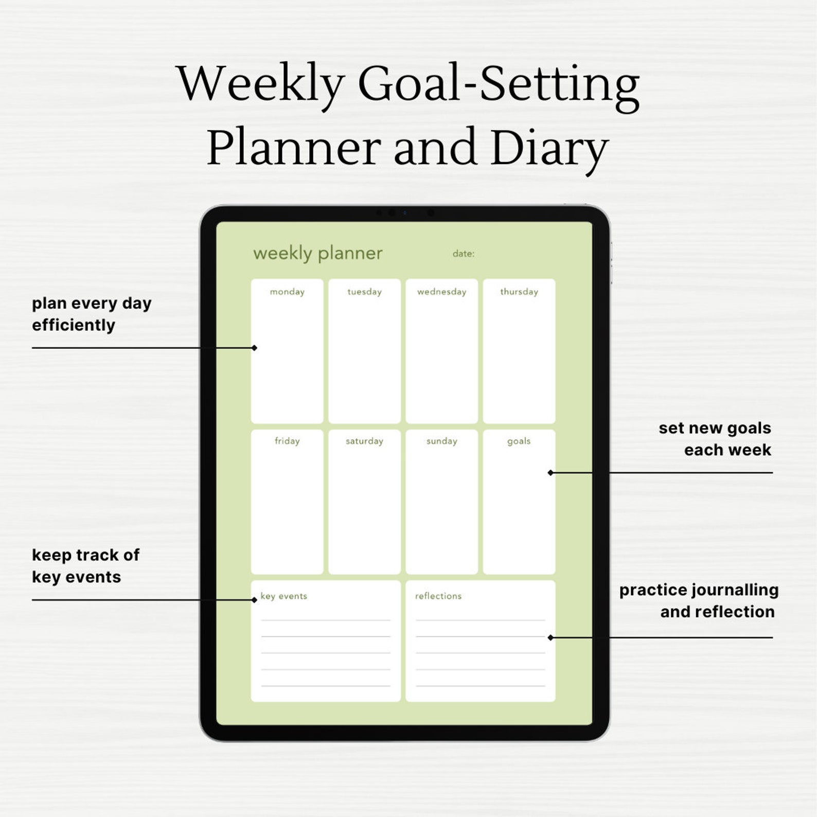 GENIUS Digital Planner 2024: A Revolutionary Goal-setting Guide and ...