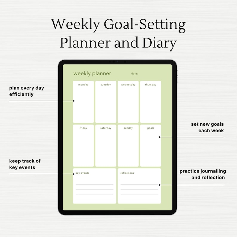 GENIUS Digital Planner 2024: A Revolutionary Goal-setting Guide and ...