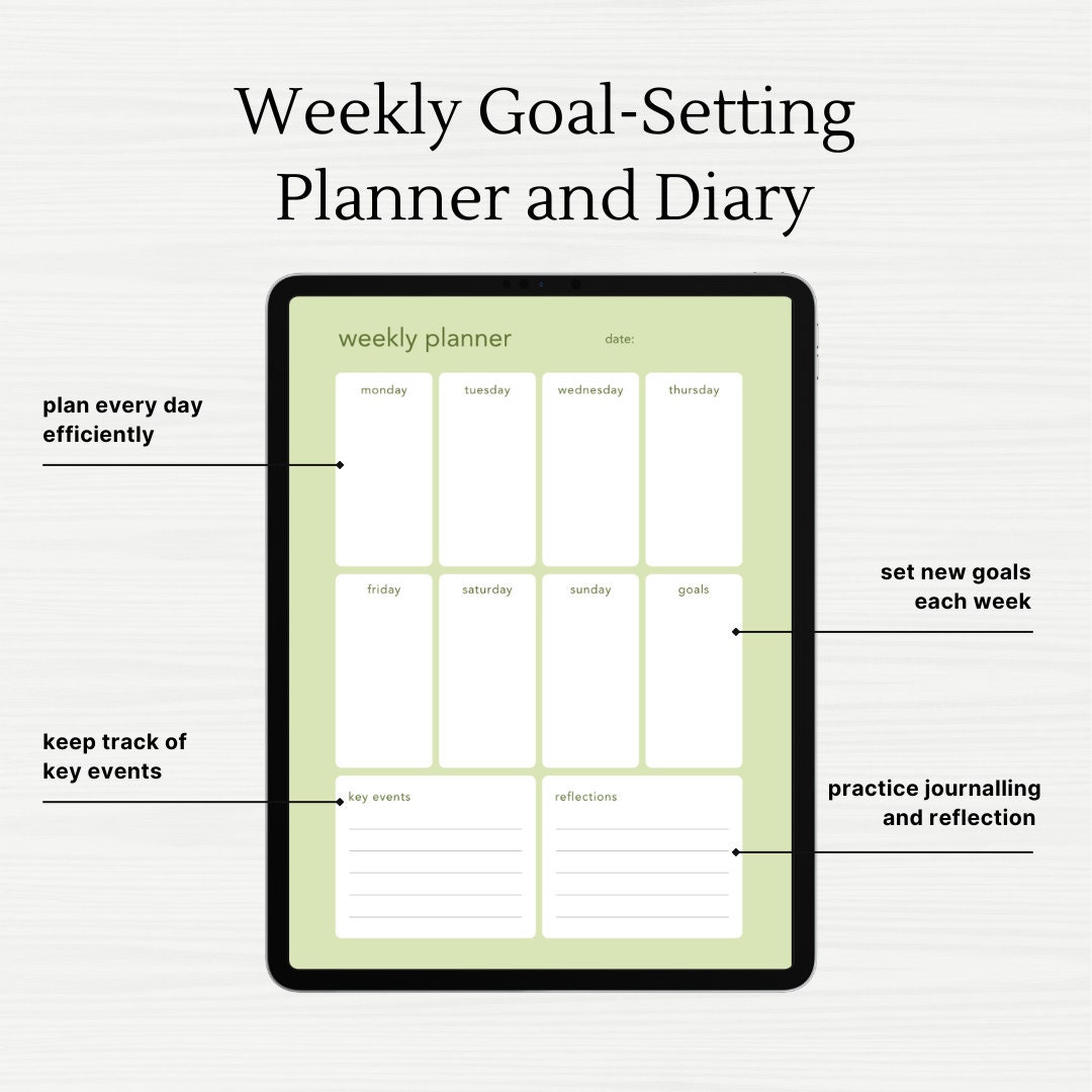 GENIUS Digital Planner 2024: A Revolutionary Goal-setting Guide and ...