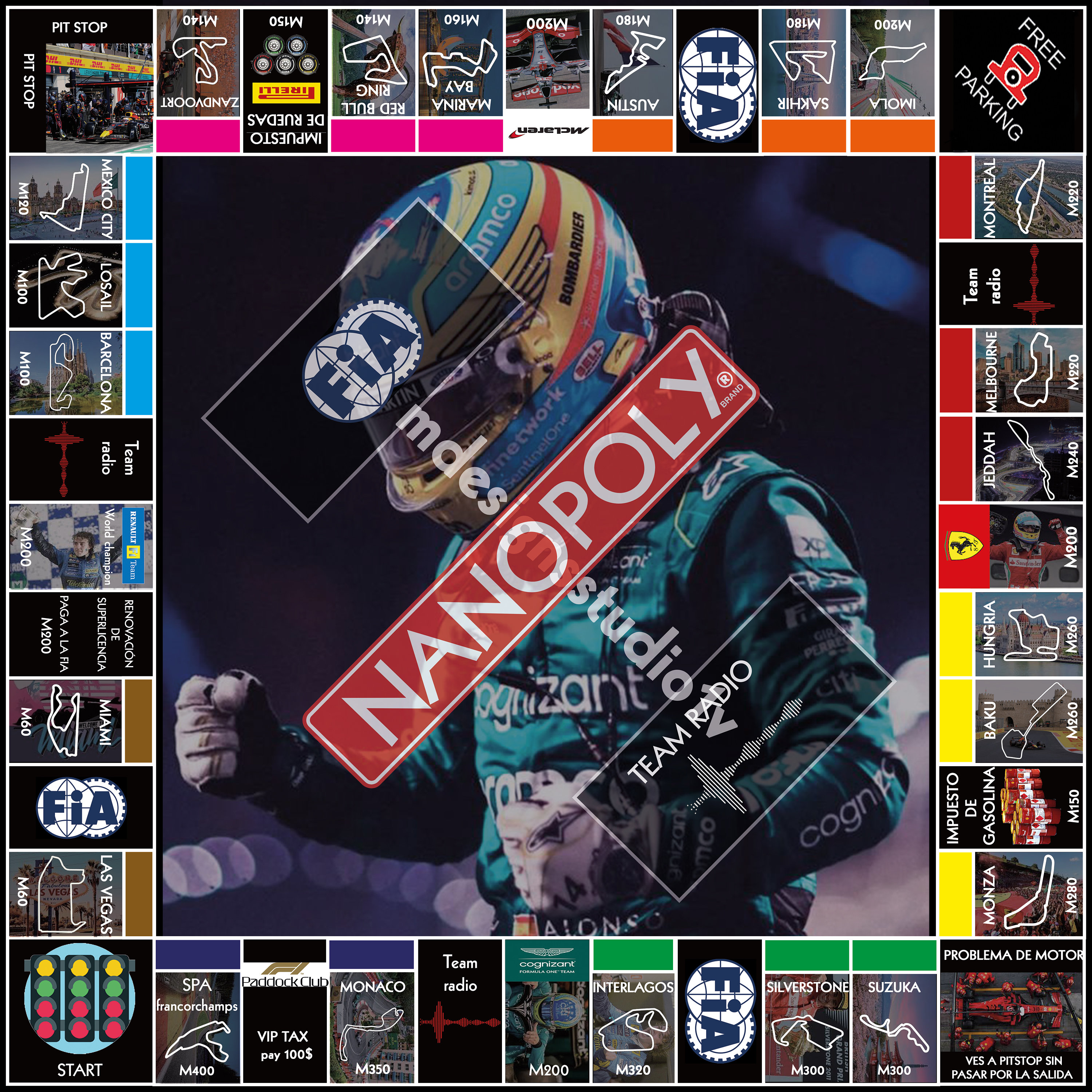 Monopoly Formula 1 Fernando Alonso TO PRINT PDF - Etsy