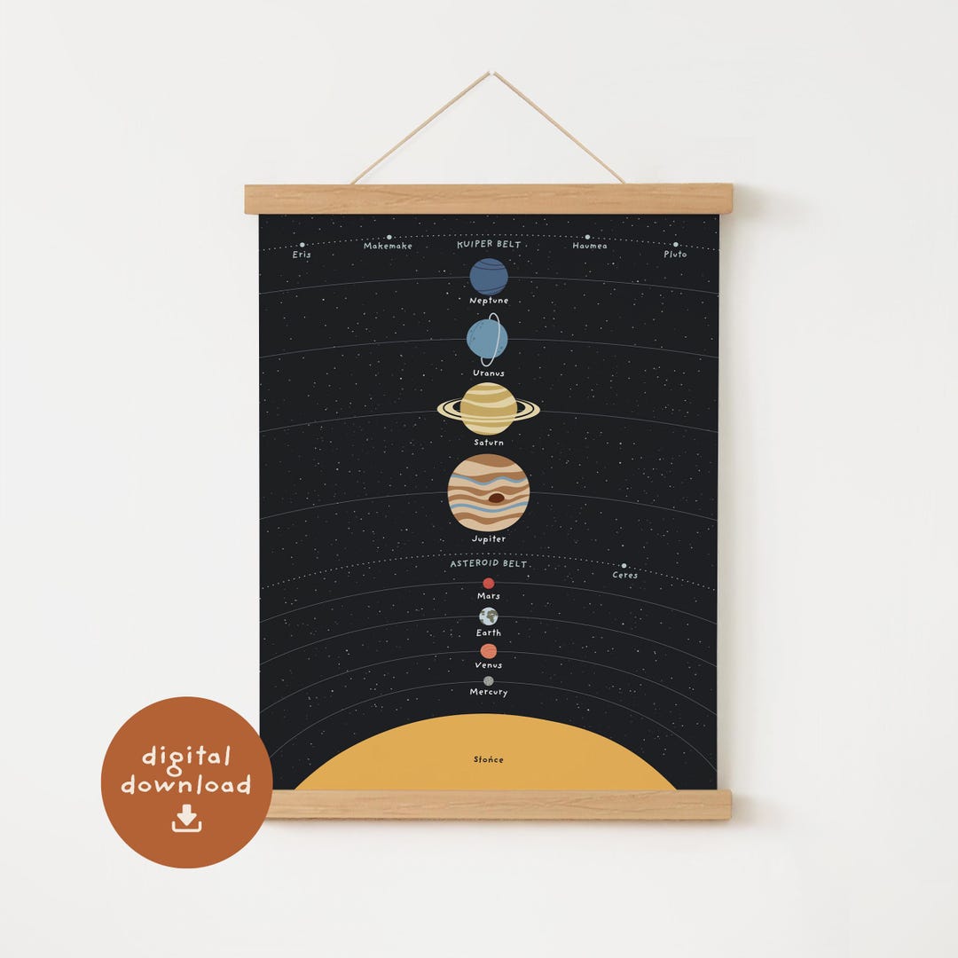 Solar System Printable, Space Poster for Kids, Planets Print, Digital ...