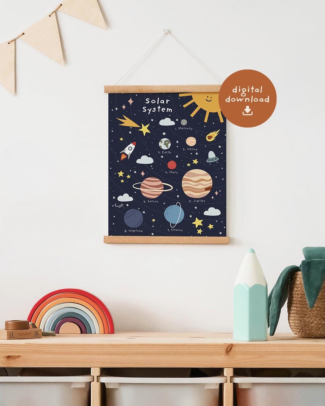 Solar System Printable, Space Poster for Kids, Planets Print, Digital ...