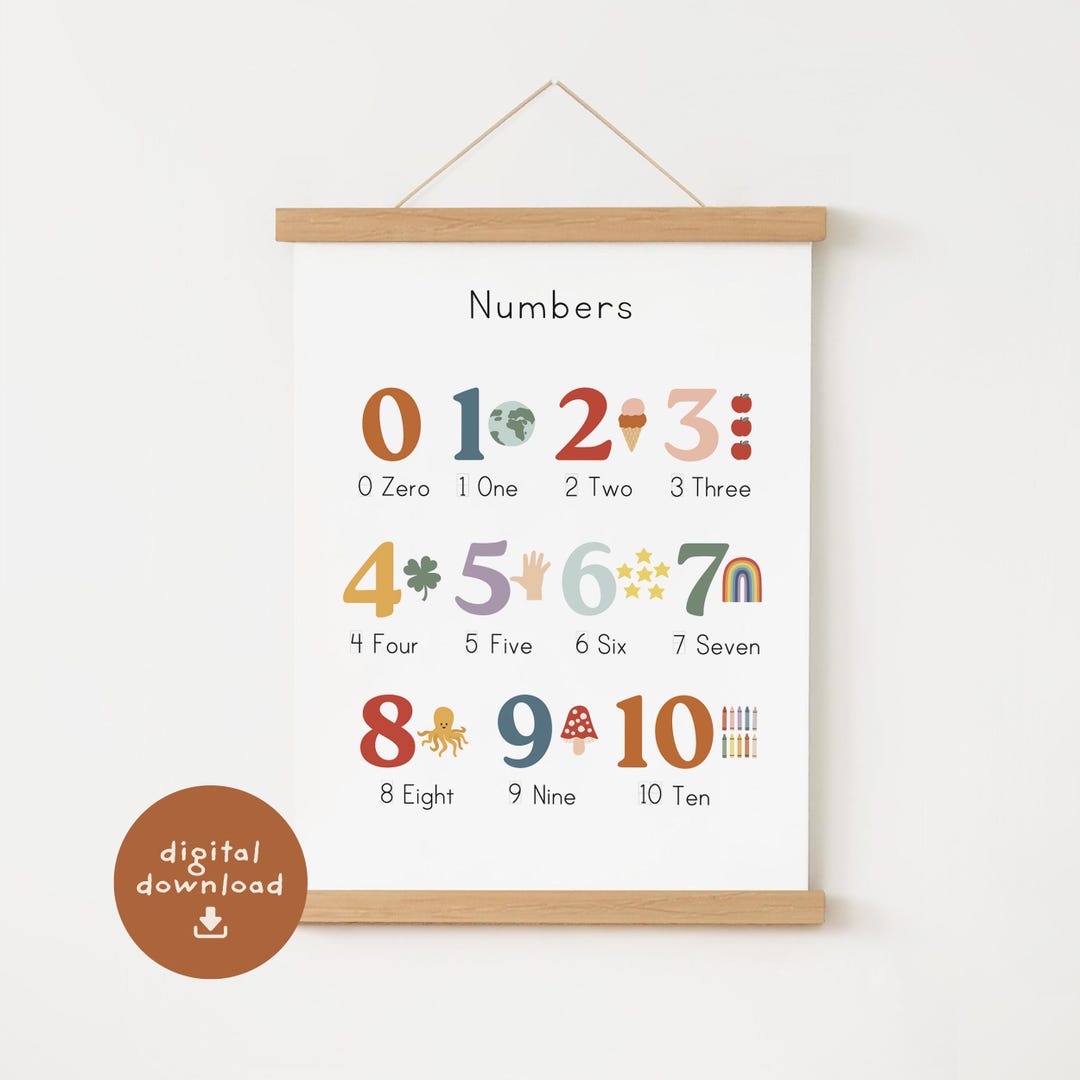 Numbers Poster, 123 Printable, Count to 10 Poster, Educational Print ...