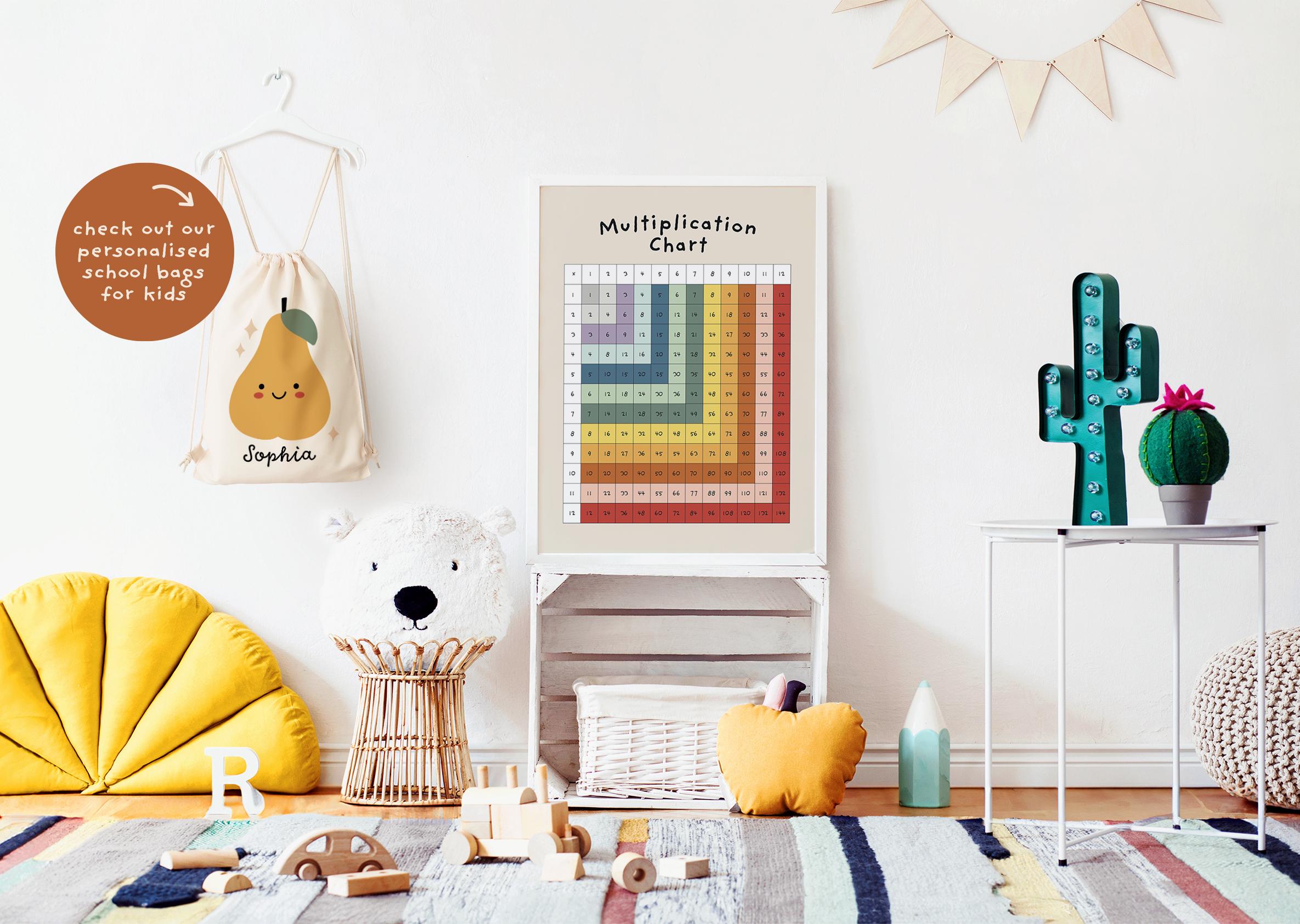 Printable Multiplication Chart, Multiplication Square, Times Table ...