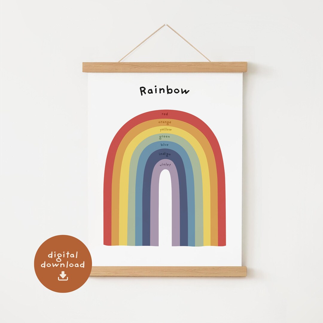 Rainbow Colors Poster, Educational Colors Print, Rainbow Wall Art ...