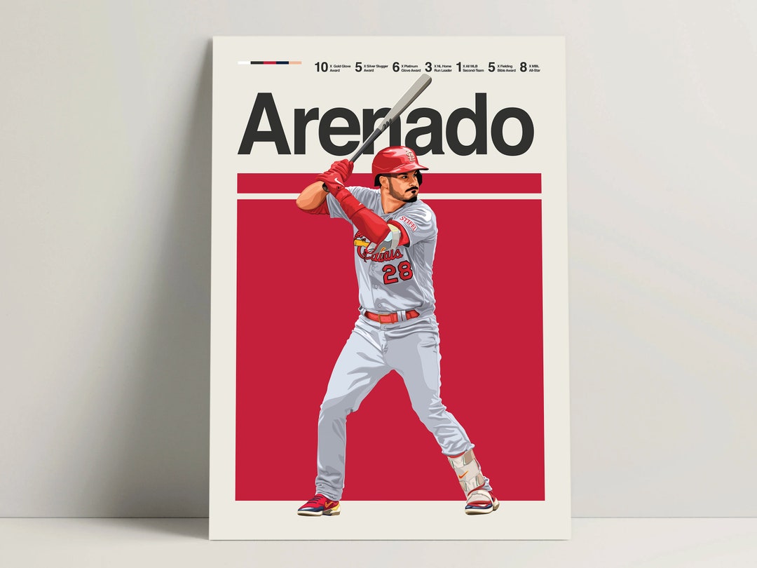 Nolan Arenado Poster, Baseball Poster, MBL Baseball Print, Baseball ...