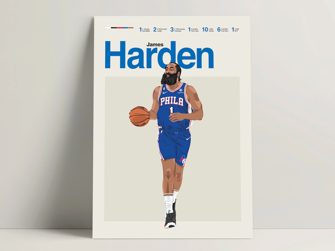 James Harden Poster, Basketball Poster, NBA Basketball Print ...