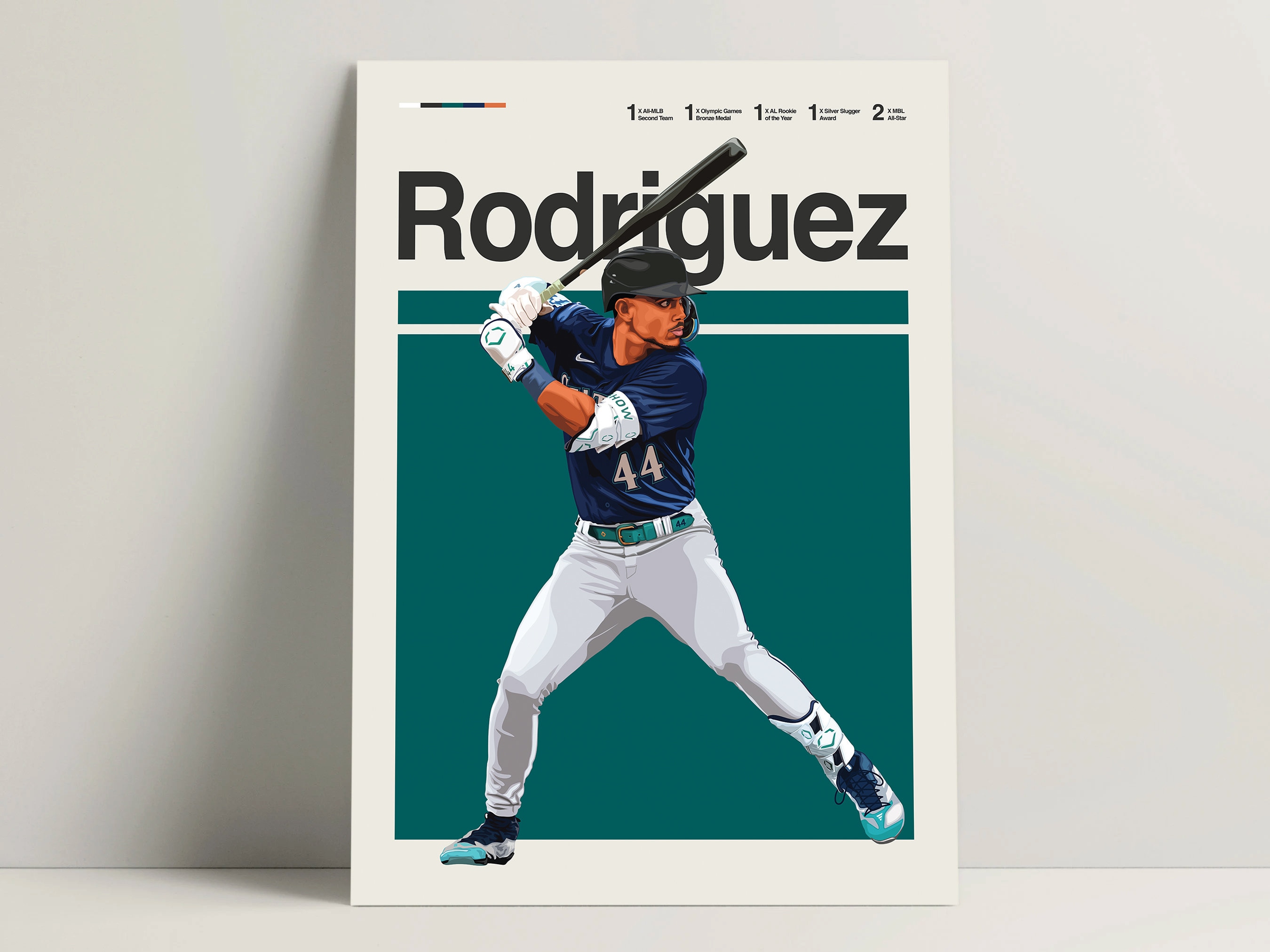 Julio Rodriguez Poster, Baseball Poster, MBL Baseball Print, Baseball ...