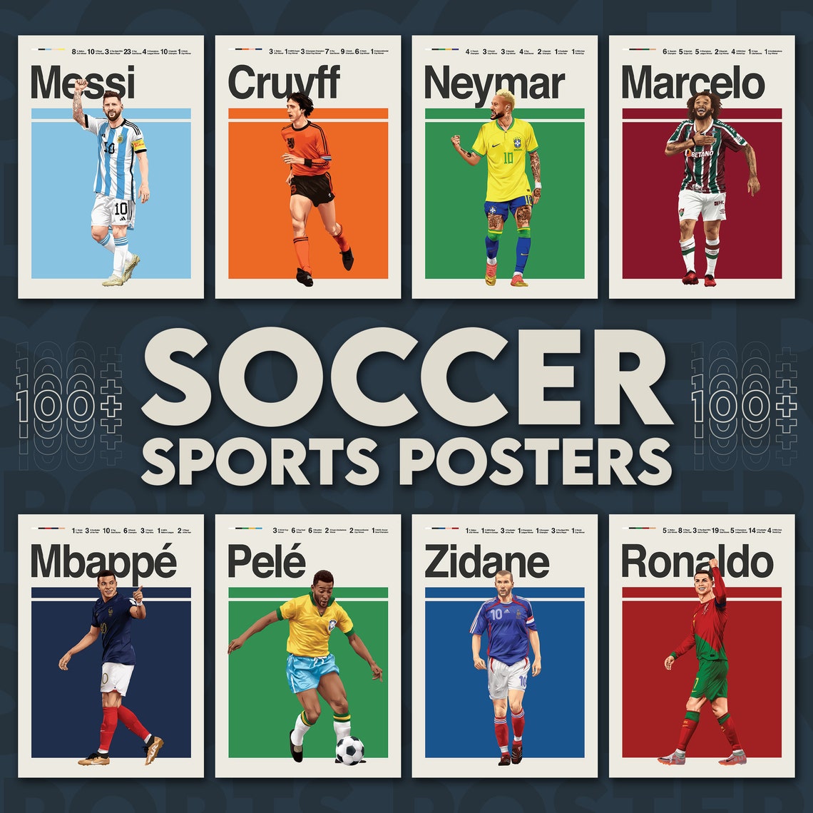 Soccer Poster, Sports Posters, Soccer Gifts Ideas, Soccer Player ...