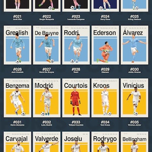 Soccer Poster, Sports Posters, Soccer Gifts Ideas, Soccer Player ...