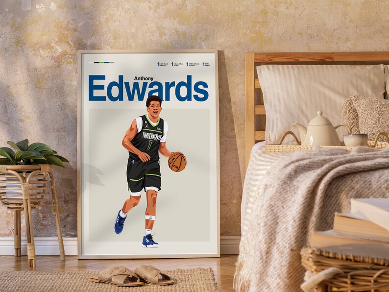 Anthony Edwards Poster, Basketball Poster, NBA Basketball Print ...