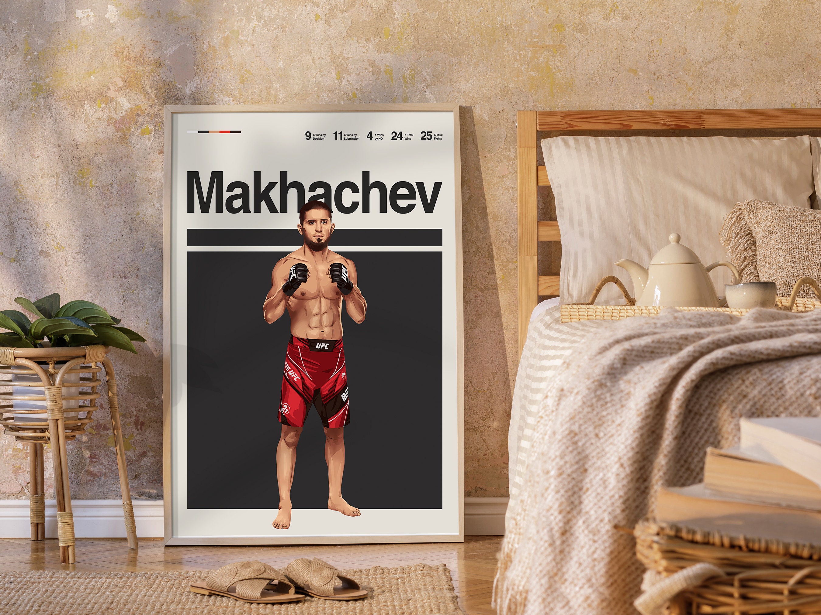 Islam Makhachev Poster, MMA Poster, Modern Mma Print, Minimalist Mixed ...