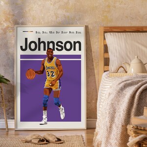 Magic Johnson Poster, Basketball Poster, NBA Basketball Print ...