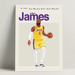 Lebron James Poster, Basketball Poster, Basketball Print, Basketball ...