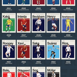 Soccer Poster, Sports Posters, Soccer Gifts Ideas, Soccer Player ...