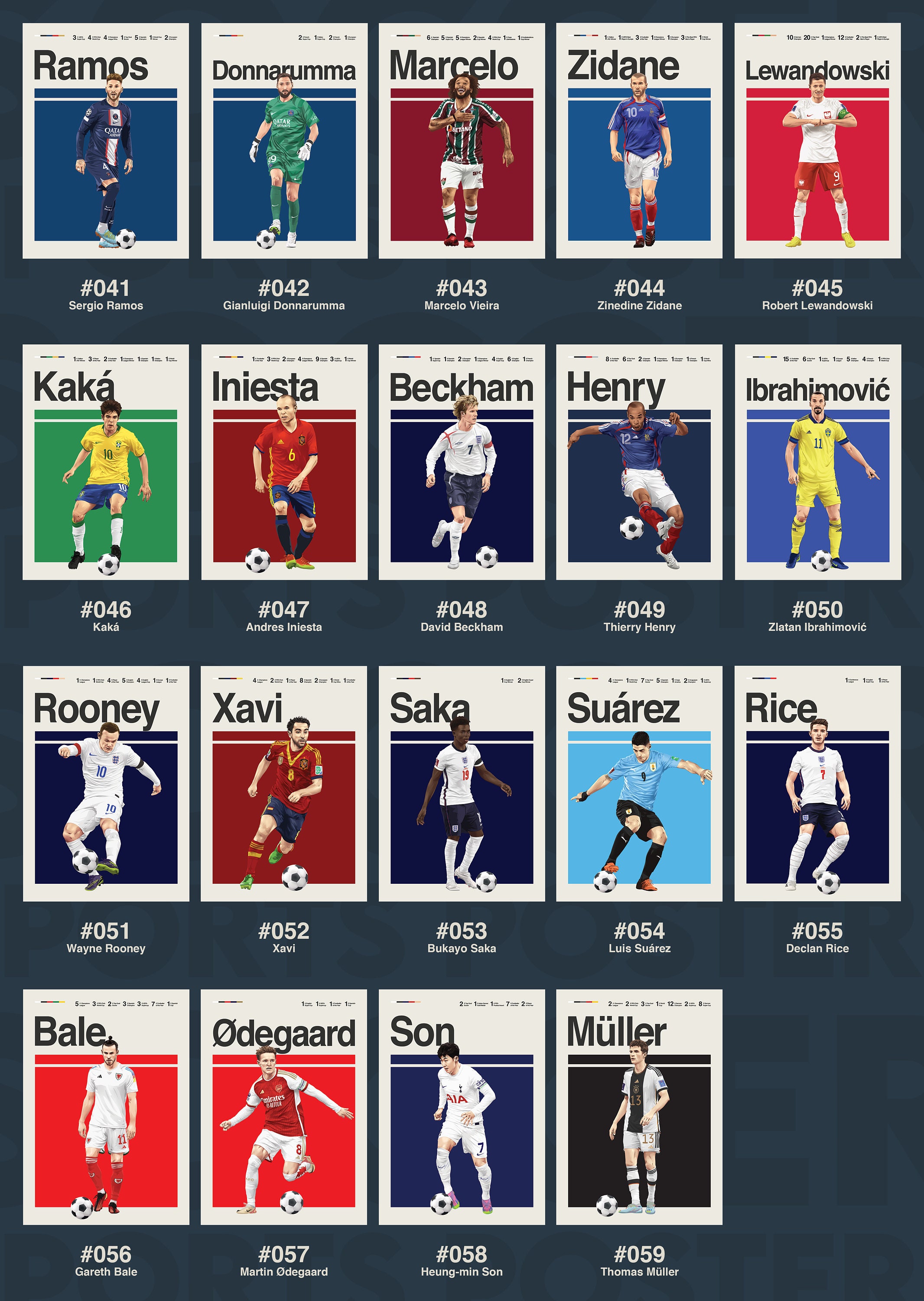 Soccer Poster, Sports Posters, Soccer Gifts Ideas, Soccer Player ...
