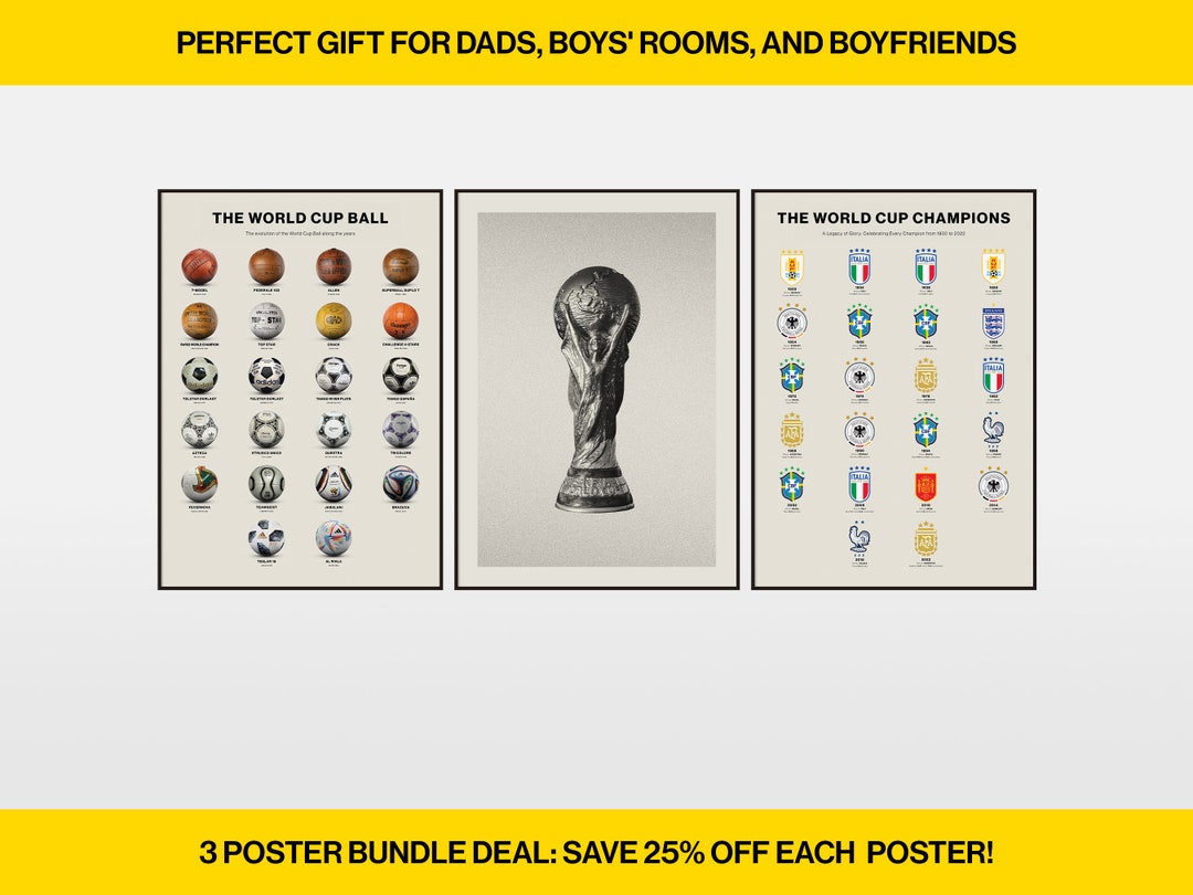 3 Soccer Poster Bundle - World Cup Trophy, Balls Evolution and ...