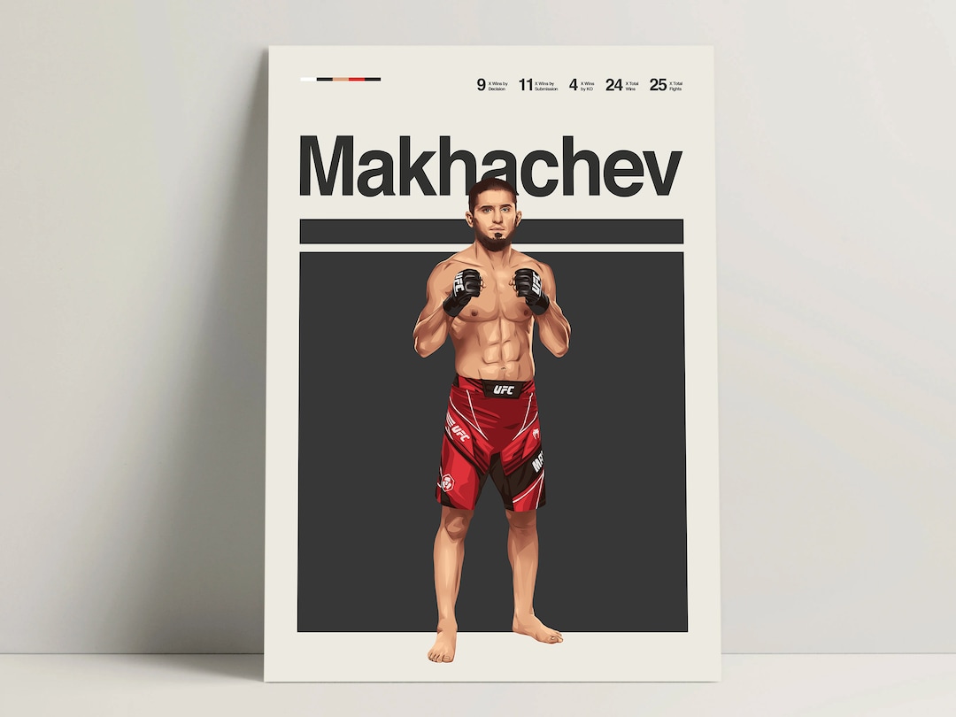 Islam Makhachev Poster, MMA Poster, Modern Mma Print, Minimalist Mixed ...