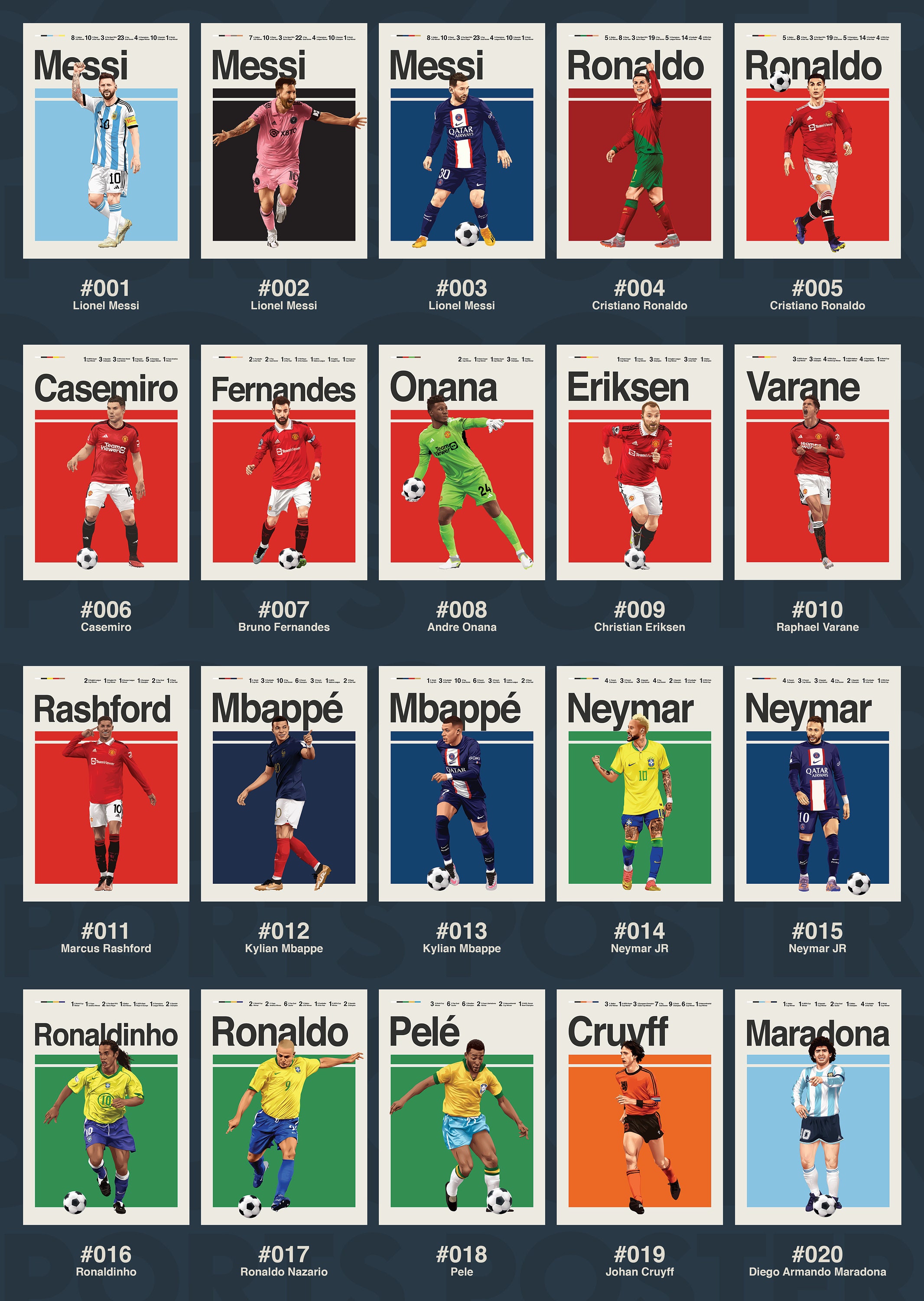 Soccer Poster, Sports Posters, Soccer Gifts Ideas, Soccer Player ...