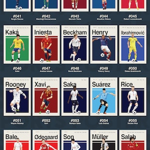 Soccer Poster, Sports Posters, Soccer Gifts Ideas, Soccer Player ...