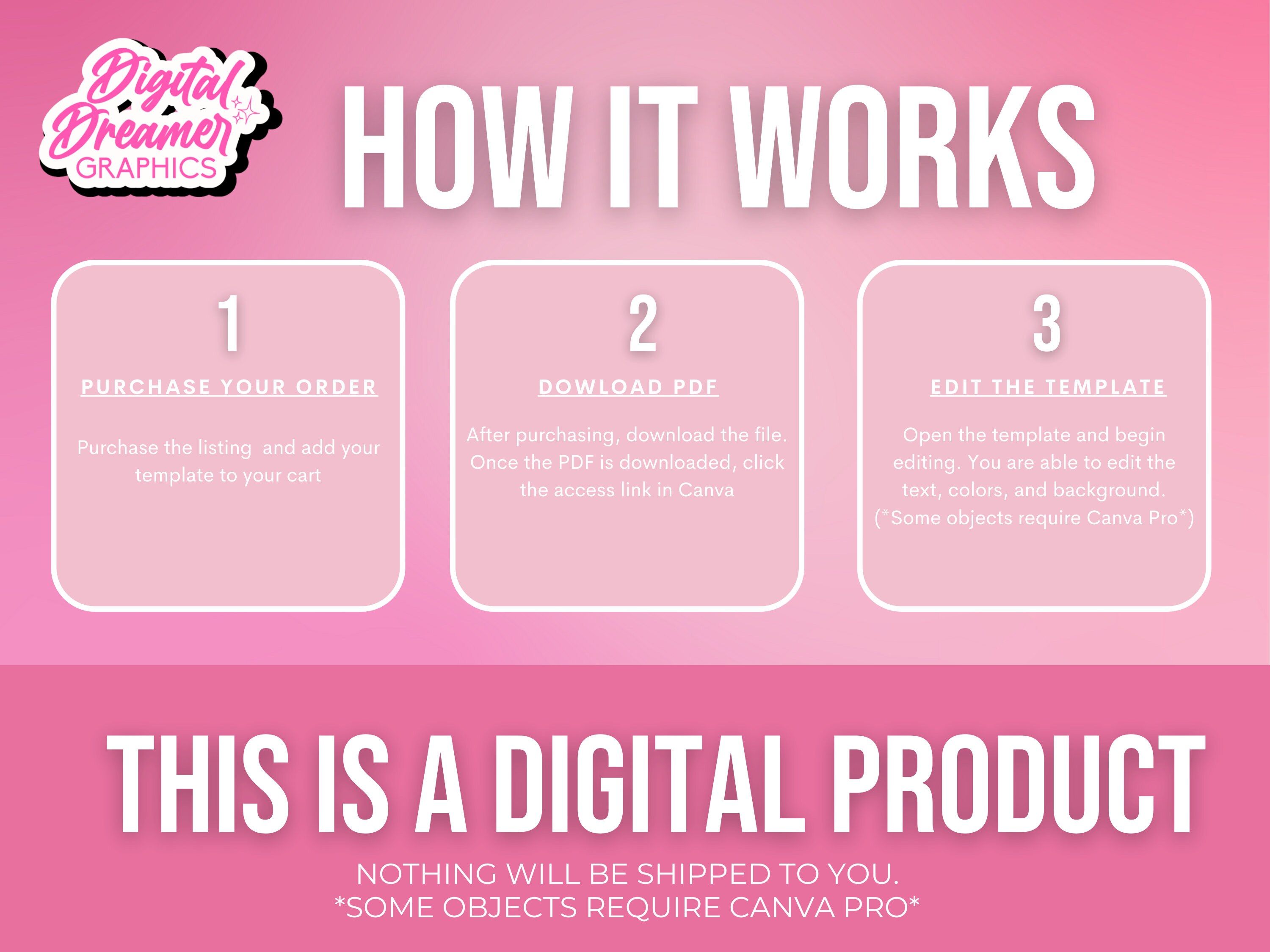 Ebook Cover Template | Hair Business Editable Ebook | Boss Babe ...