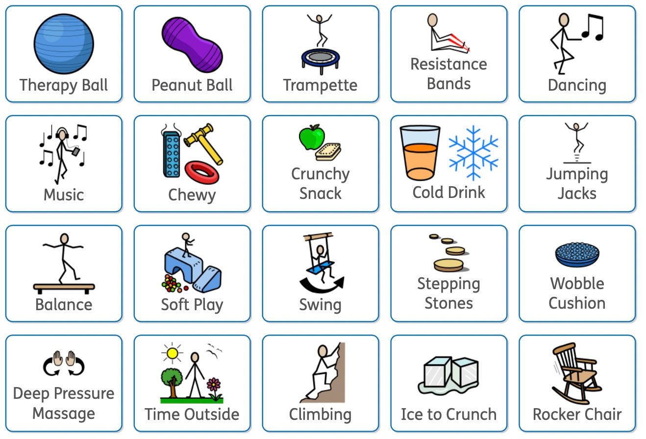 Sensory Diet (adaptable) - Visual Communication Aid - Etsy