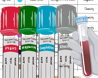 Phlebotomy Order of Draw Chart PDF - Study Guides - Etsy