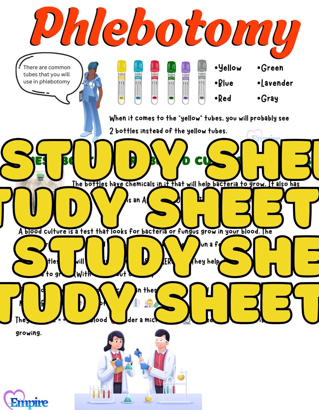 Simple Phlebotomy Study Sheets - Etsy