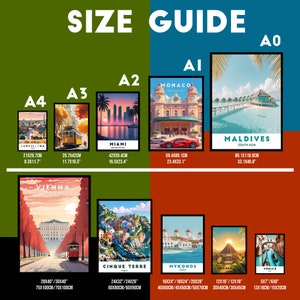 LAS VEGAS Poster: Iconic Welcome Sign and Vibrant Skyline at Sunset ...