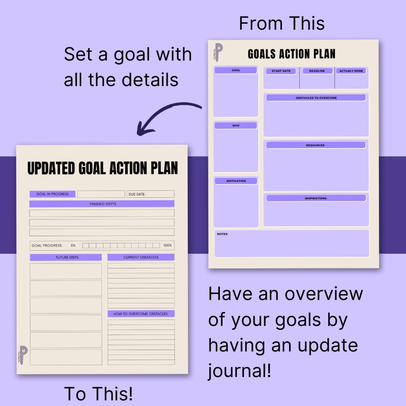 Goals Action Plan Template | Motivation Toolkit | Project Action Plan ...