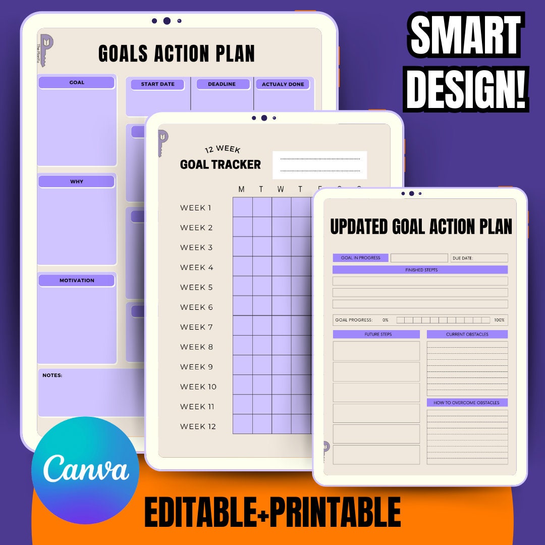 Goals Action Plan Template | Motivation Toolkit | Project Action Plan ...