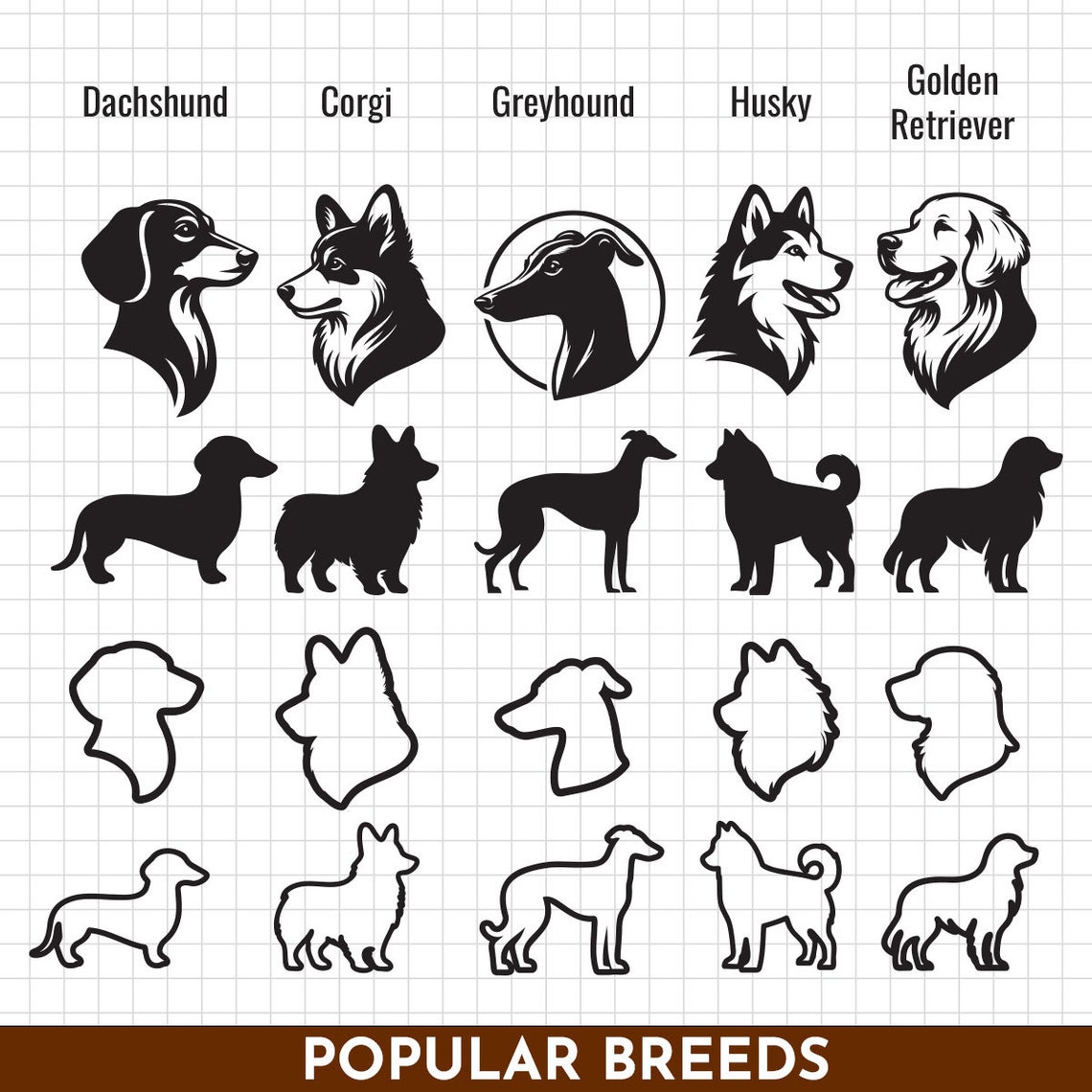 Dog Clipart Svg Bundle, Dog Mom SVG, Cricut Dog Cut Files Silhouette ...