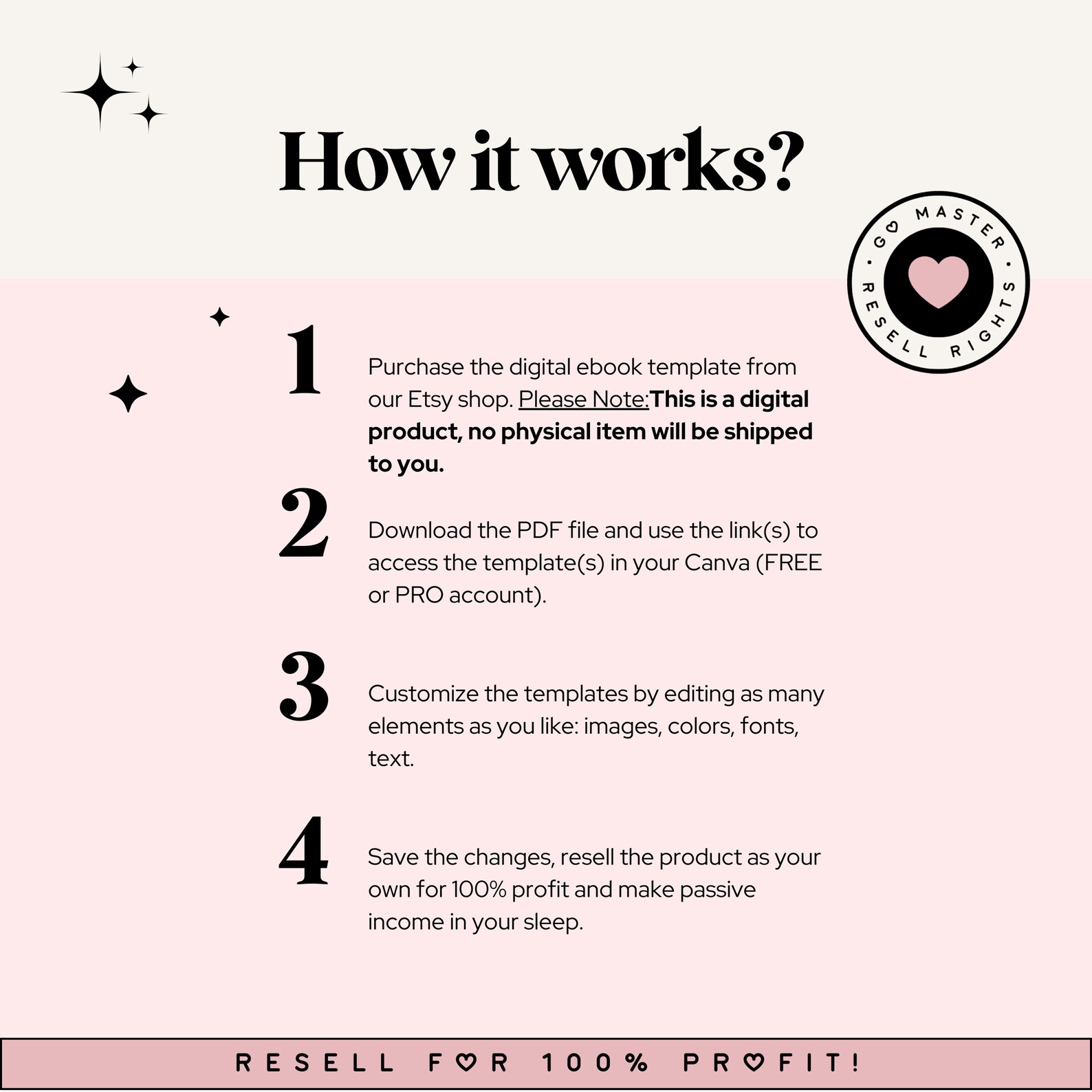 UBC Ultimate Branding Course 60 HOOKS & REEL Covers | Mrr Plr | Done ...