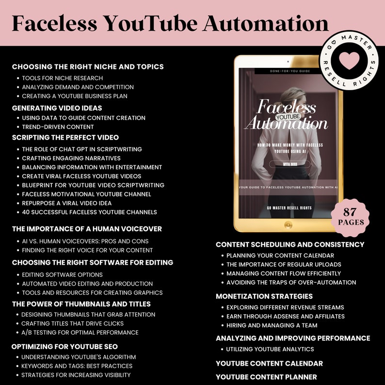 Mrr Plr Faceless Digital Marketing Guide Bundle With Master Resell