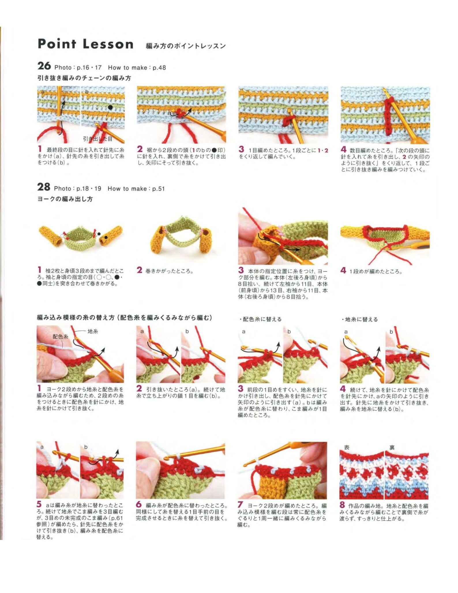 Pattern PDF Blythe, Licca Chan, Obitsu 24, Licca Outfit, 1/6 Doll ...