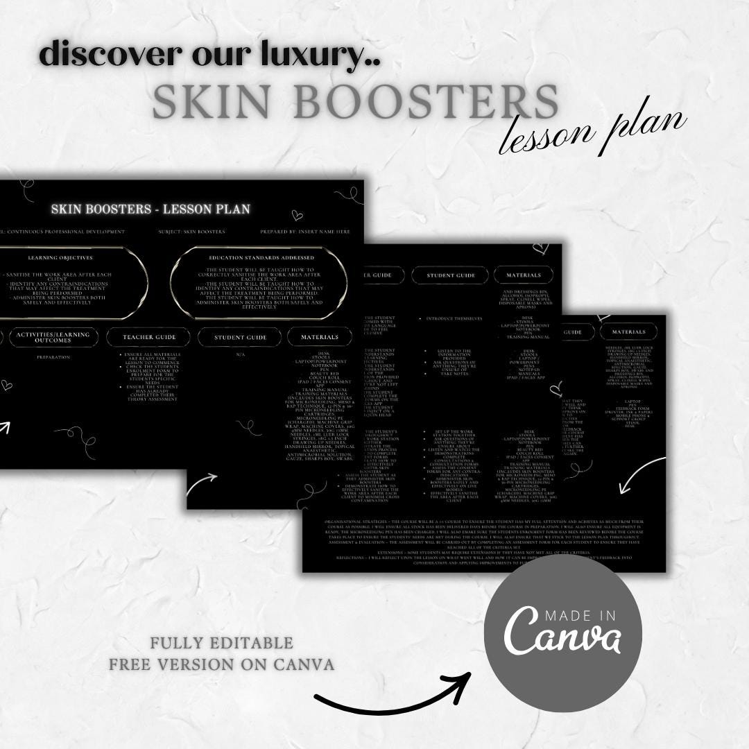 Fully Editable Skin Booster Lesson Plan - 3 Pages | Training, Academy ...