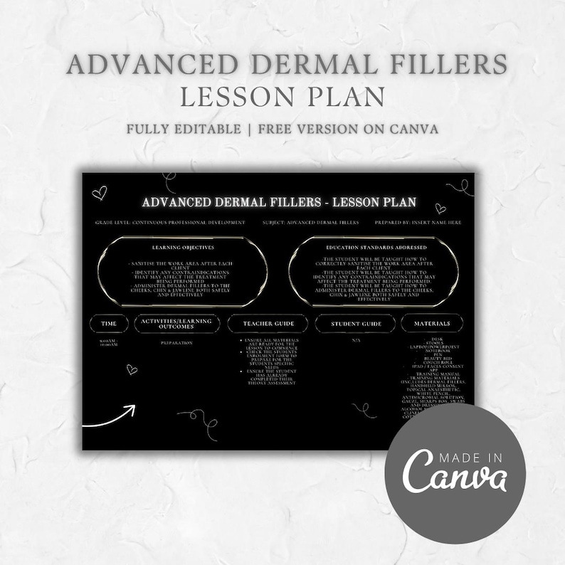 Fully Editable Advanced Dermal Filler Lesson Plan (cheeks, Chin, Jawline) - 3 Pages - Cannula ...