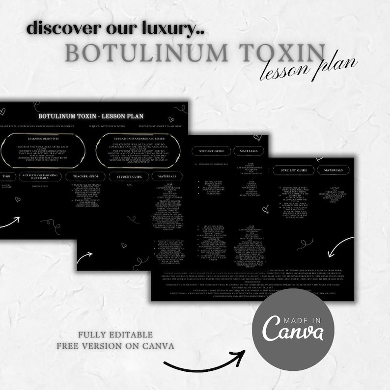Fully Editable Botulinum Toxin Lesson Plan - 3 Pages | Training Academy ...