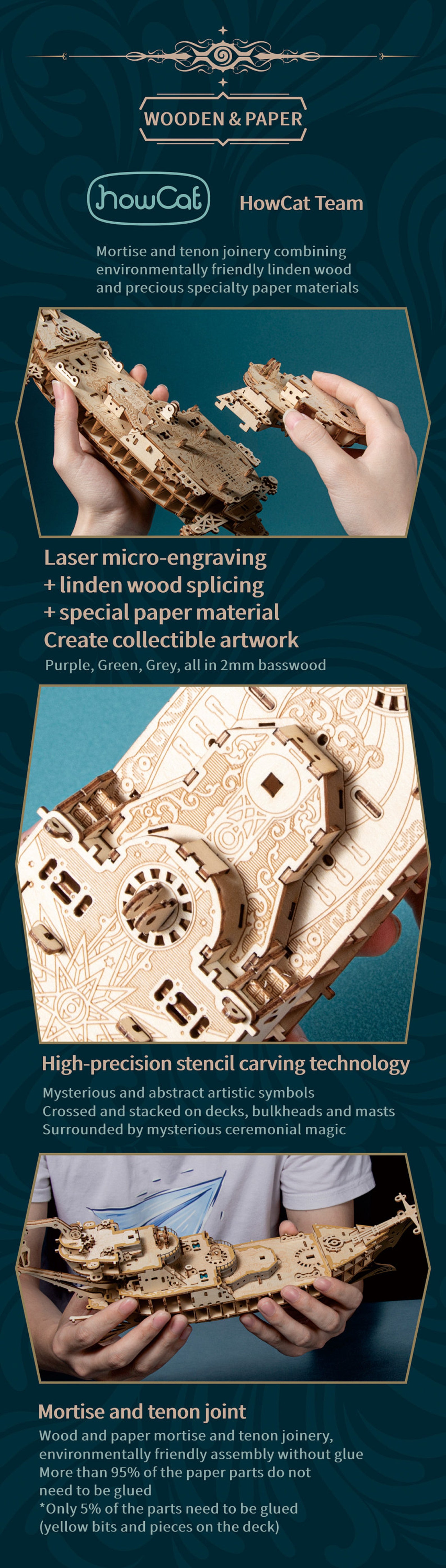 Future Pirate Ship Wooden 3D Model Puzzle CORSAIR -- Gehrman Sparrow's ...