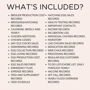The Complete Chicken Record Book - Physical Copy - Etsy