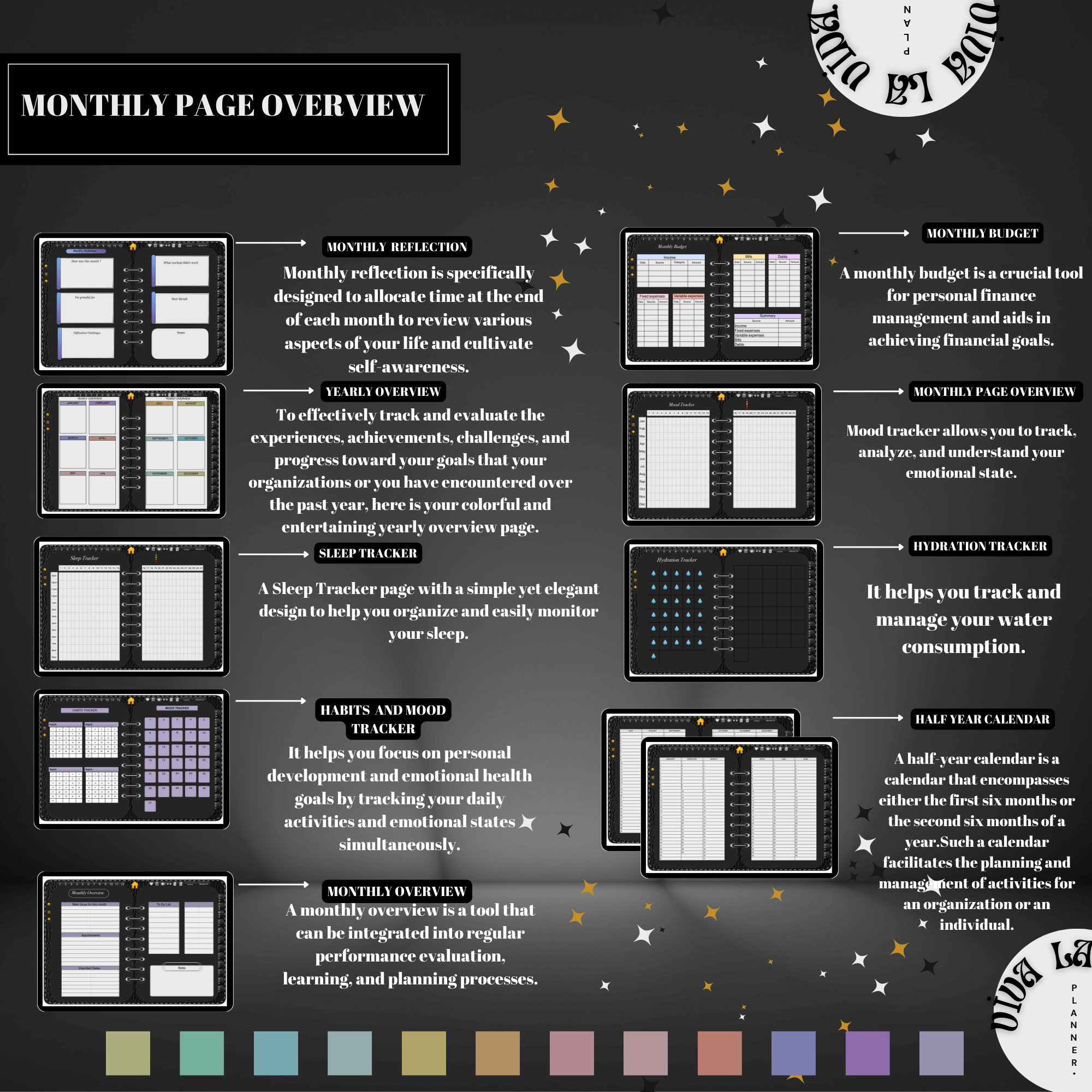 Digital Planner 2024-2025 Goodnotes Planner,notability Planner,ipad ...