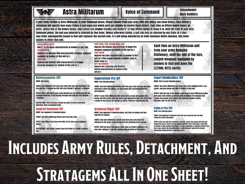 Warhammer 40k 10th Edition Astra Militarum Army Rules Cheat Sheet 40k Core Rules Wh40k Army ...