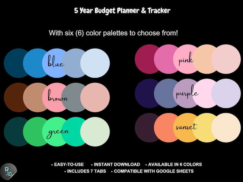 5-year Budget Planner and Tracker Digital Planner Tracker Google Sheets ...